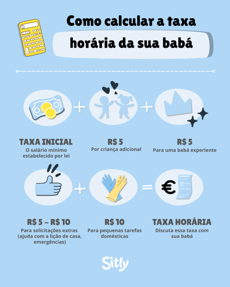 Quanto ganha uma babá no Brasil? Tarifas 2026